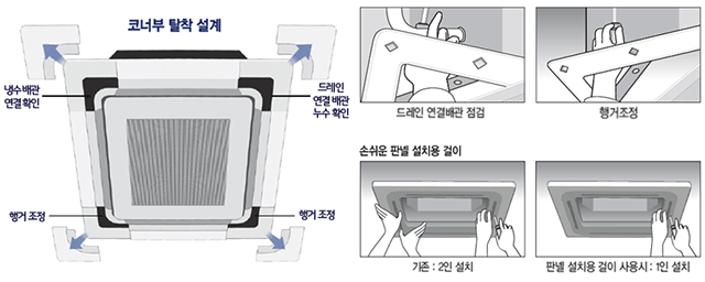 LG FCU(팬코일유닛) | 공조장비 | 중앙공조 시스템 | 냉난방시스템 | LG전자 B2B